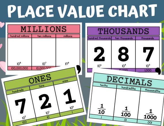 Place Value Chart To Billions Printable