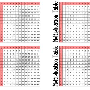 Math Visual Aids: Hundred Chart, Multiplication Table (PDF Printables ...
