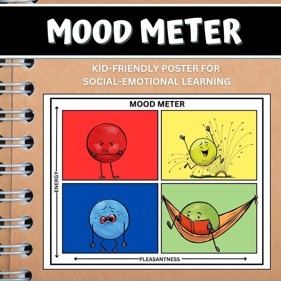 Mood Meter | Dot Dudes | Ruler | Social Emotional Learning | Behavior ...