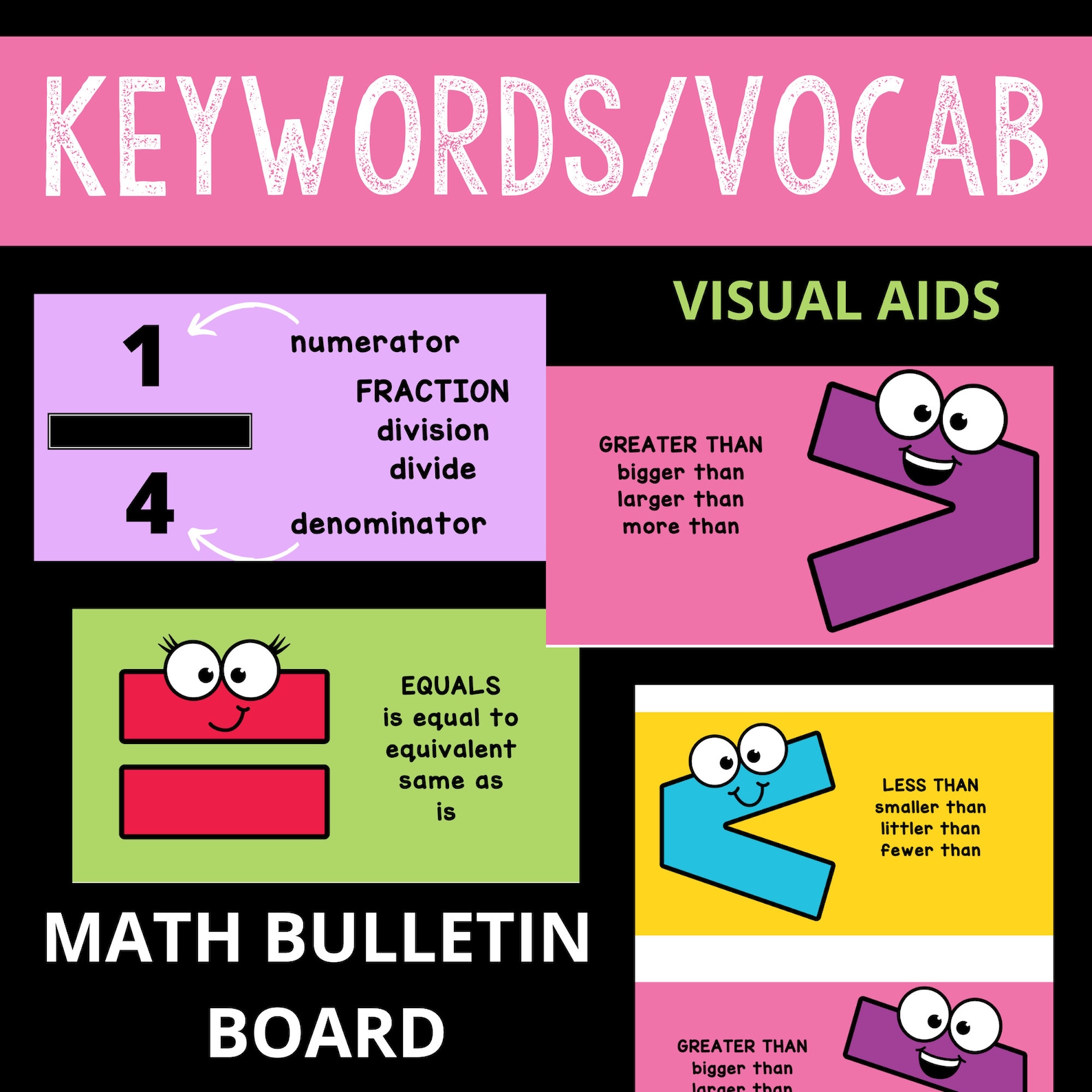 Math Operations Posters: Word Problem Keywords Bulletin Board ...