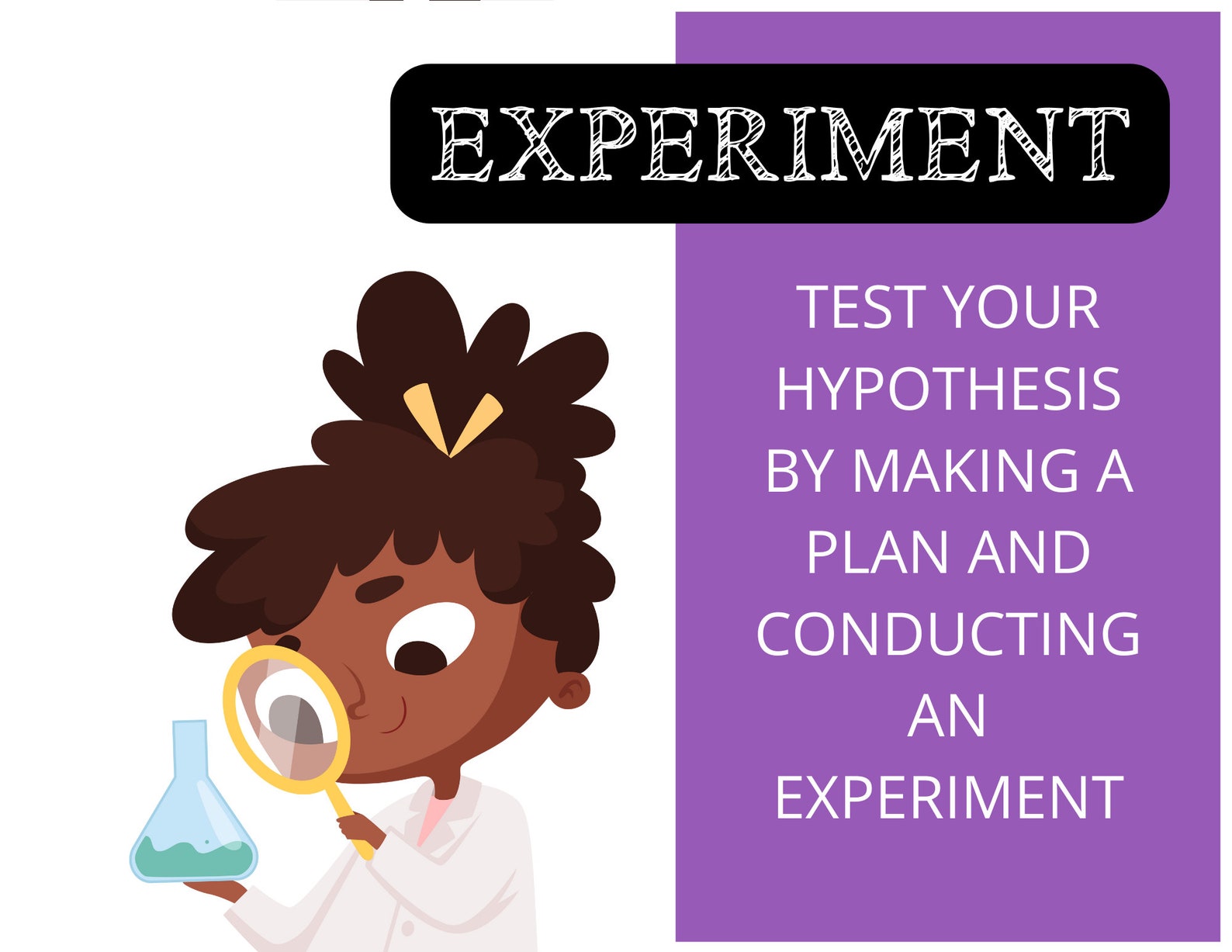Scientific Method Process Printable Posters | Cute Clip Art of Students ...