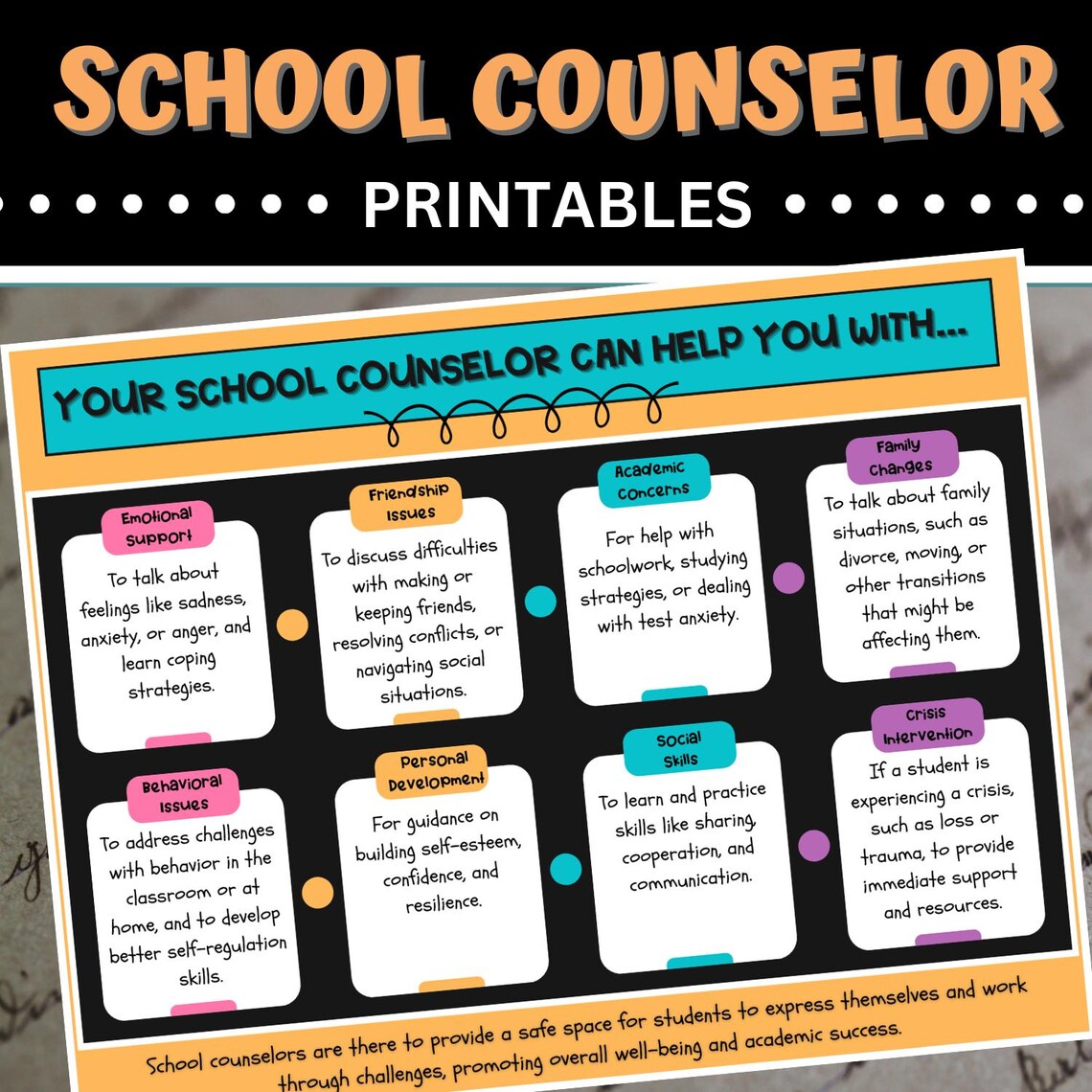 School Counselor Poster Printable | What Does the School Counselor Do ...