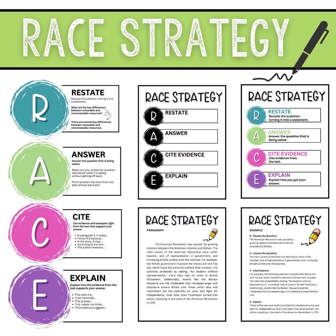 RACE Strategy for Writing | Responding to Text | Short Constructed ...
