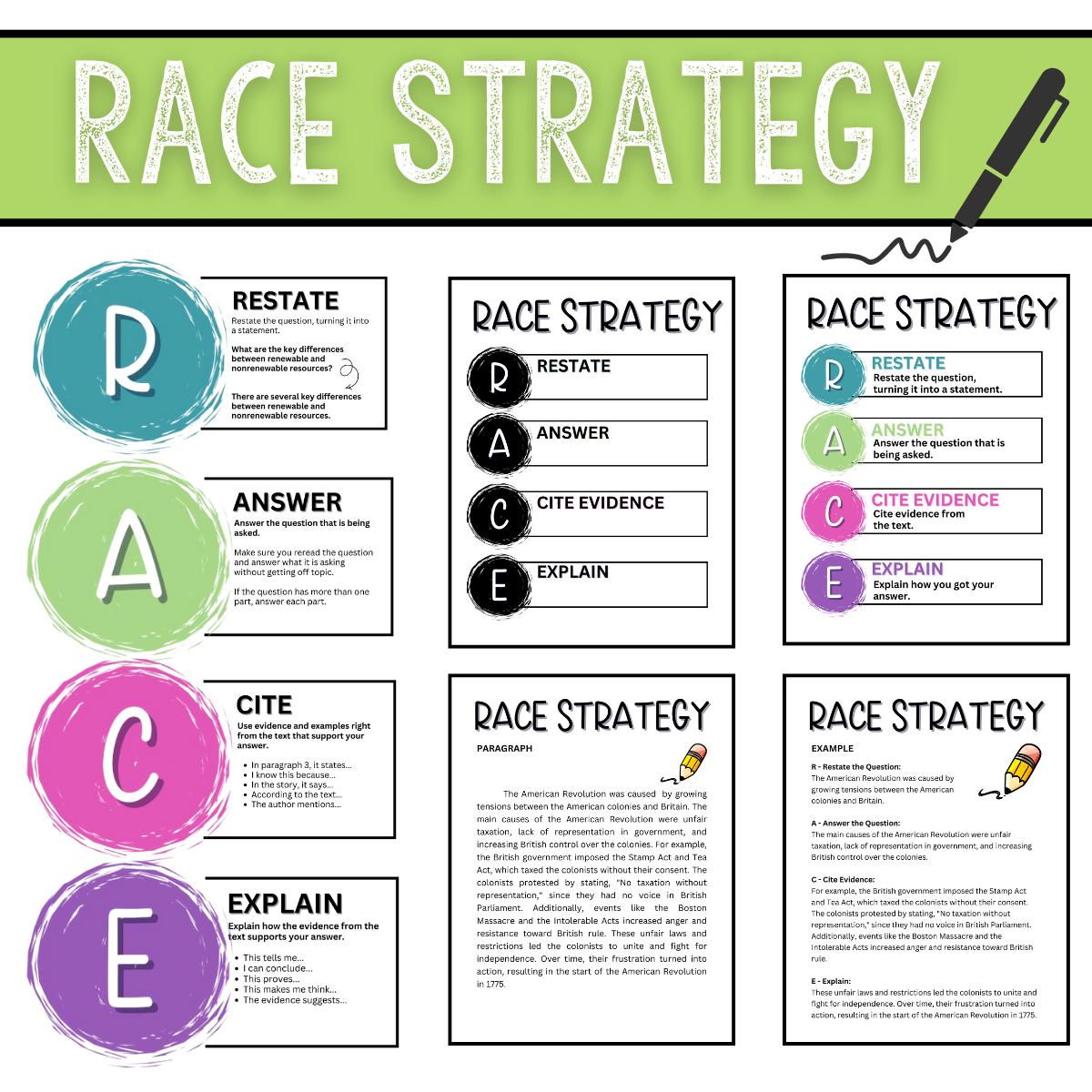 RACE Strategy for Writing | Responding to Text | Short Constructed ...