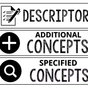 IB PYP Labels of All Essential Elements +more | 9 Labels | Printable ...