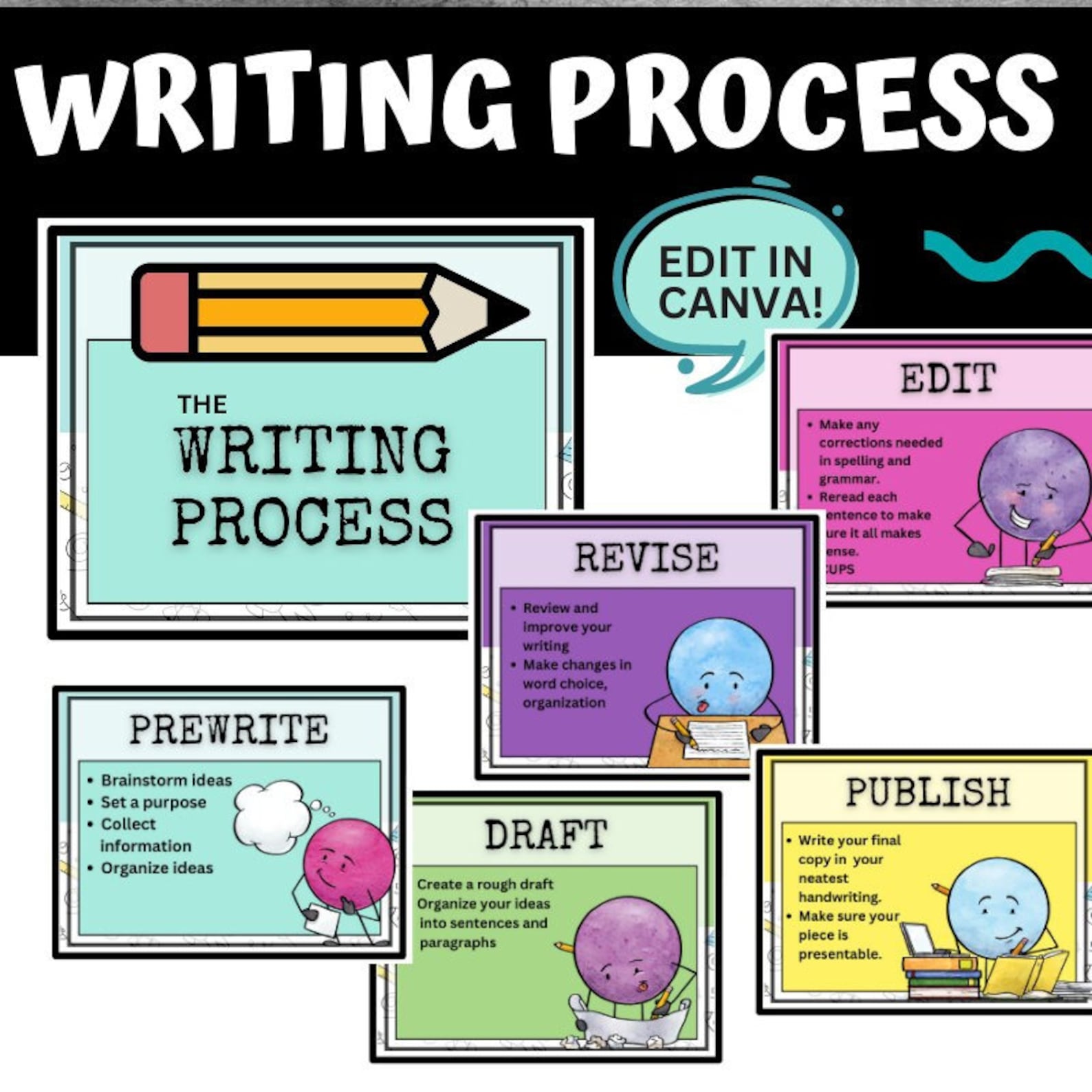 Writing Process Posters: Classroom Visual Aids (digital PDF) - Etsy