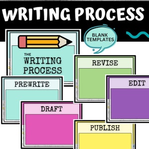 Writing Process Posters Printables Presentation | Prewrite Brainstorm ...