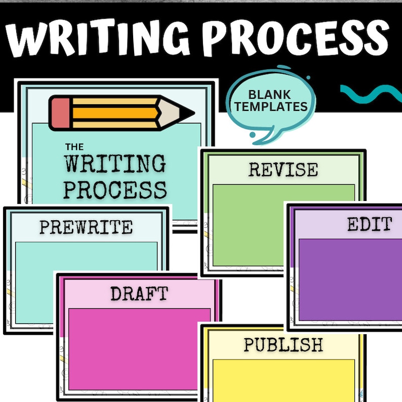 Writing Process Posters: Classroom Visual Aids (digital PDF) - Etsy