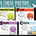 Parts of Speech Posters Printables ELA Grammar Visual Aids Noun Verb ...