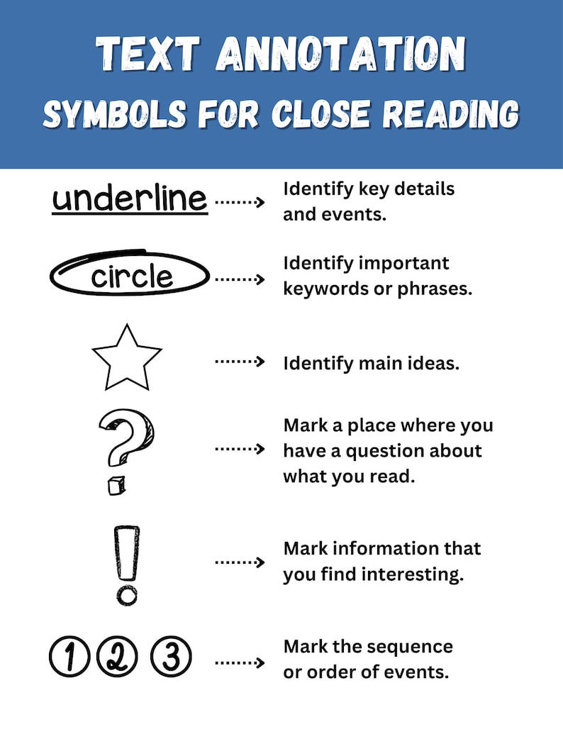 Símbolos de anotación de texto para lectura atenta / ELA / Comprensión ...