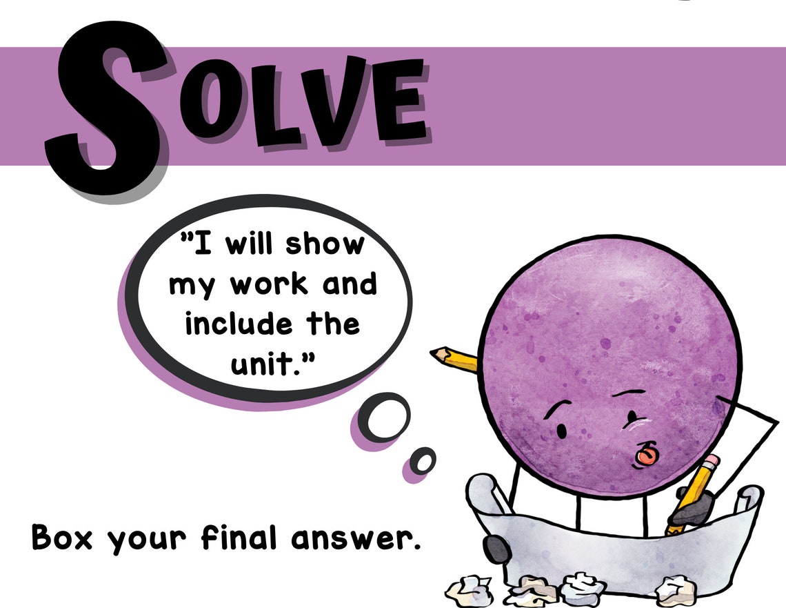 Math Problem-solving Strategy Posters: Understand, Plan, Solve, Check ...