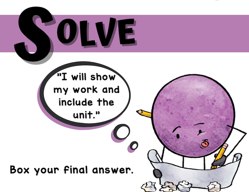 Math Problem-solving Strategy Posters: Understand, Plan, Solve, Check ...