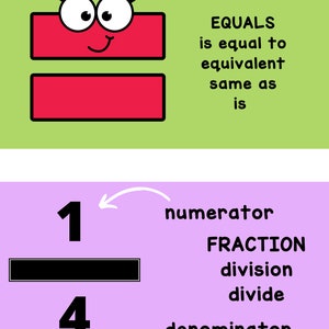 Math Operations Posters: Word Problem Keywords Bulletin Board ...