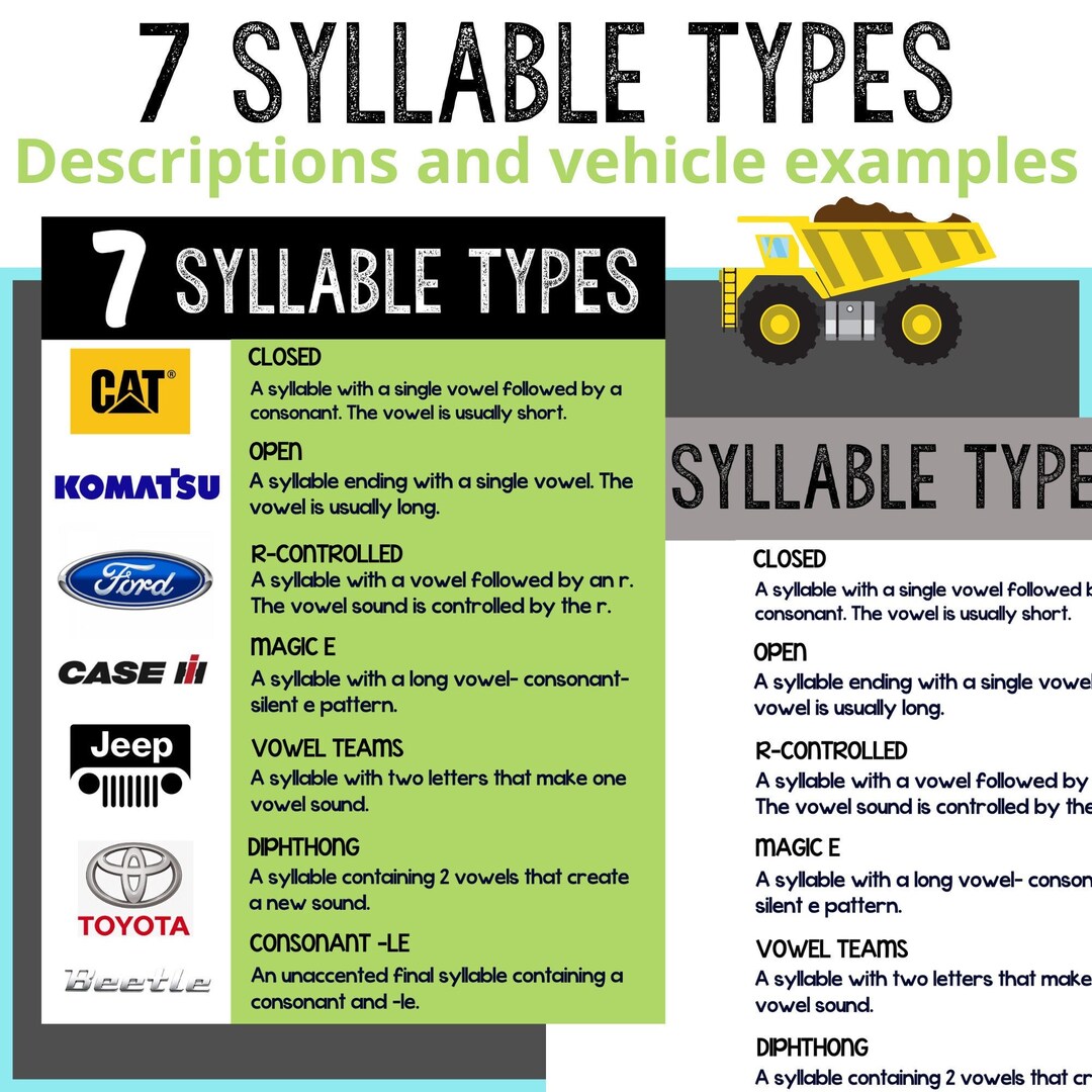 7 Syllable Types | Construction Farm Car Truck Theme | Open Closed ...