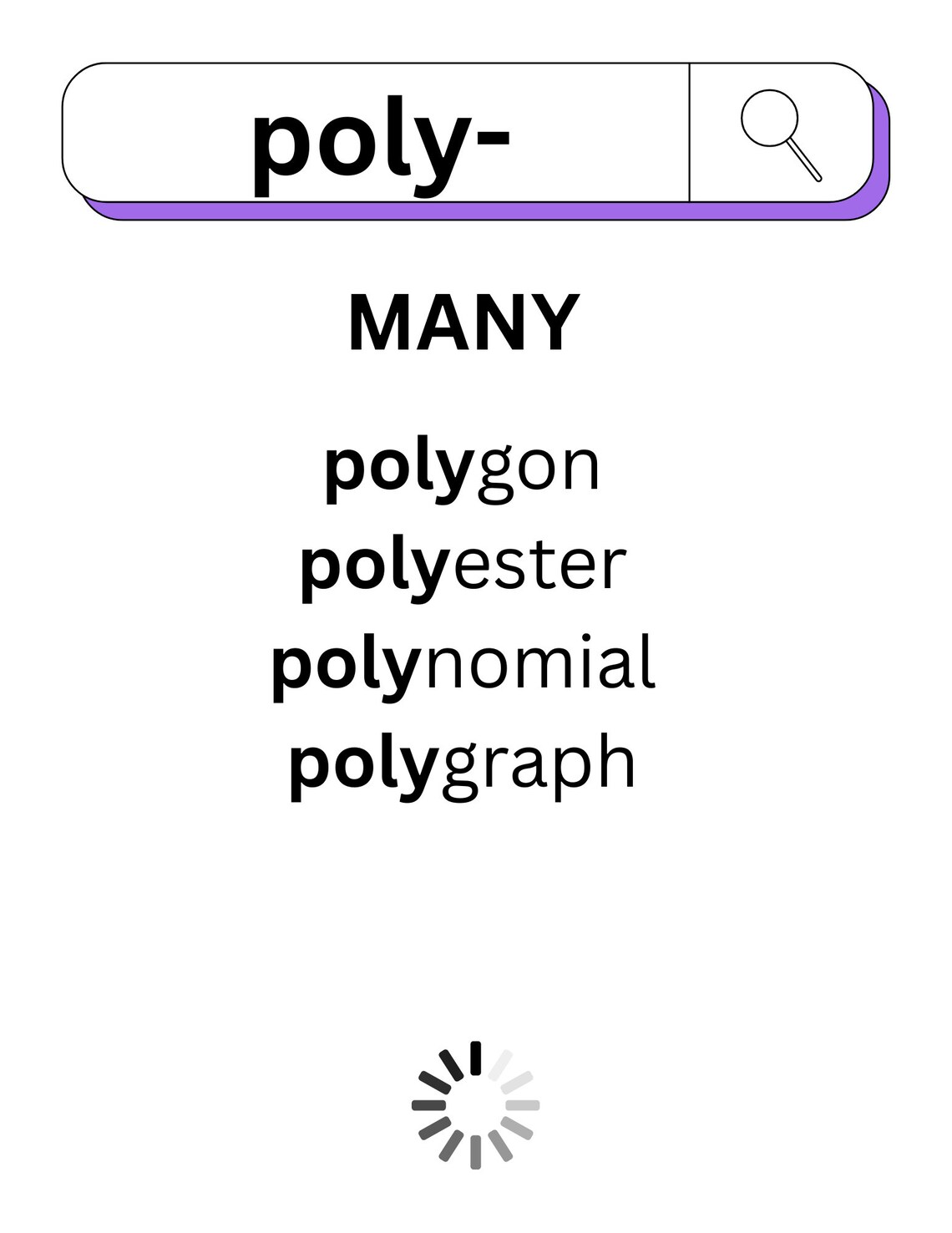 Prefix and Suffix Posters: Classroom ELA Morphology (digital Download ...