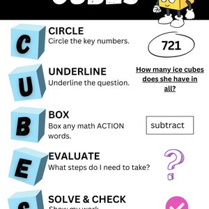 CUBES Math Strategy | Math Matters | Circle Underline Box Evaluate ...