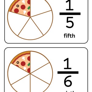 Pizza Fraction Flashcards: Visual Learning Math Posters (digital ...