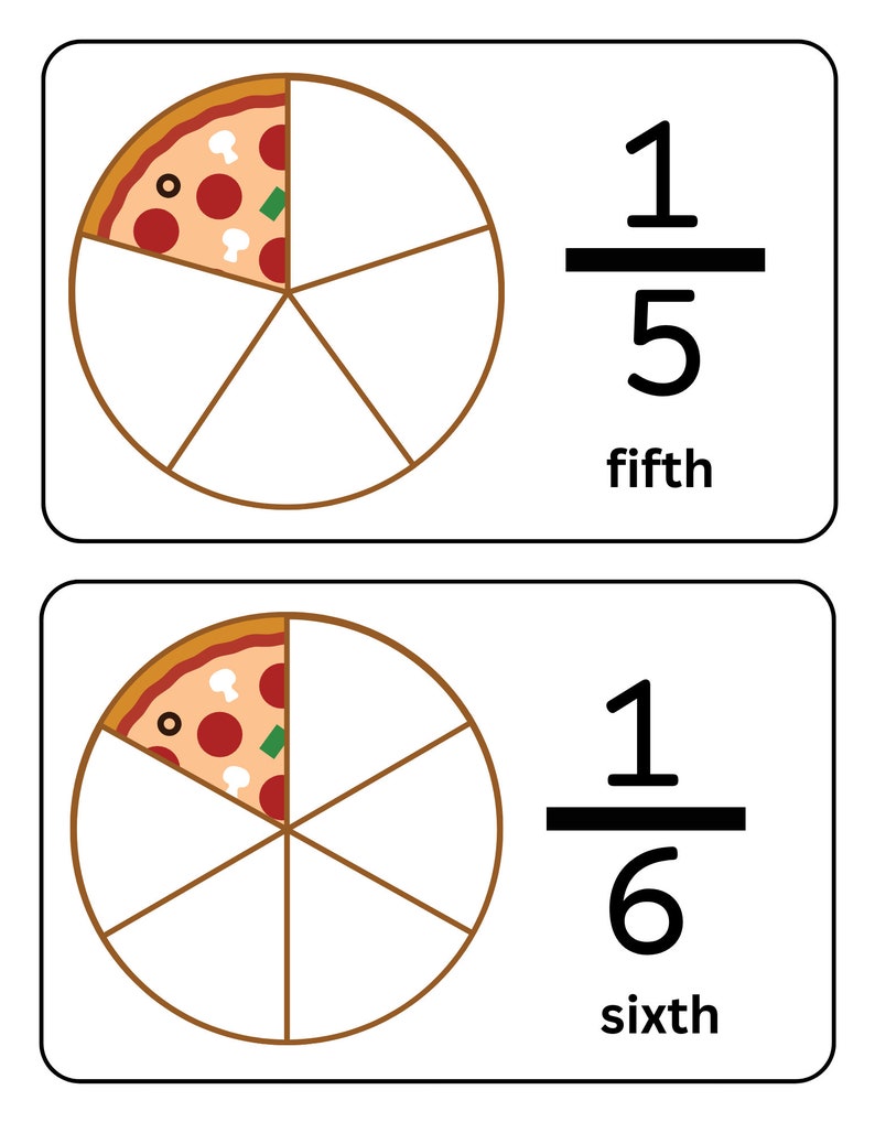 Pizza Fraction Flashcards: Visual Learning Math Posters (digital ...