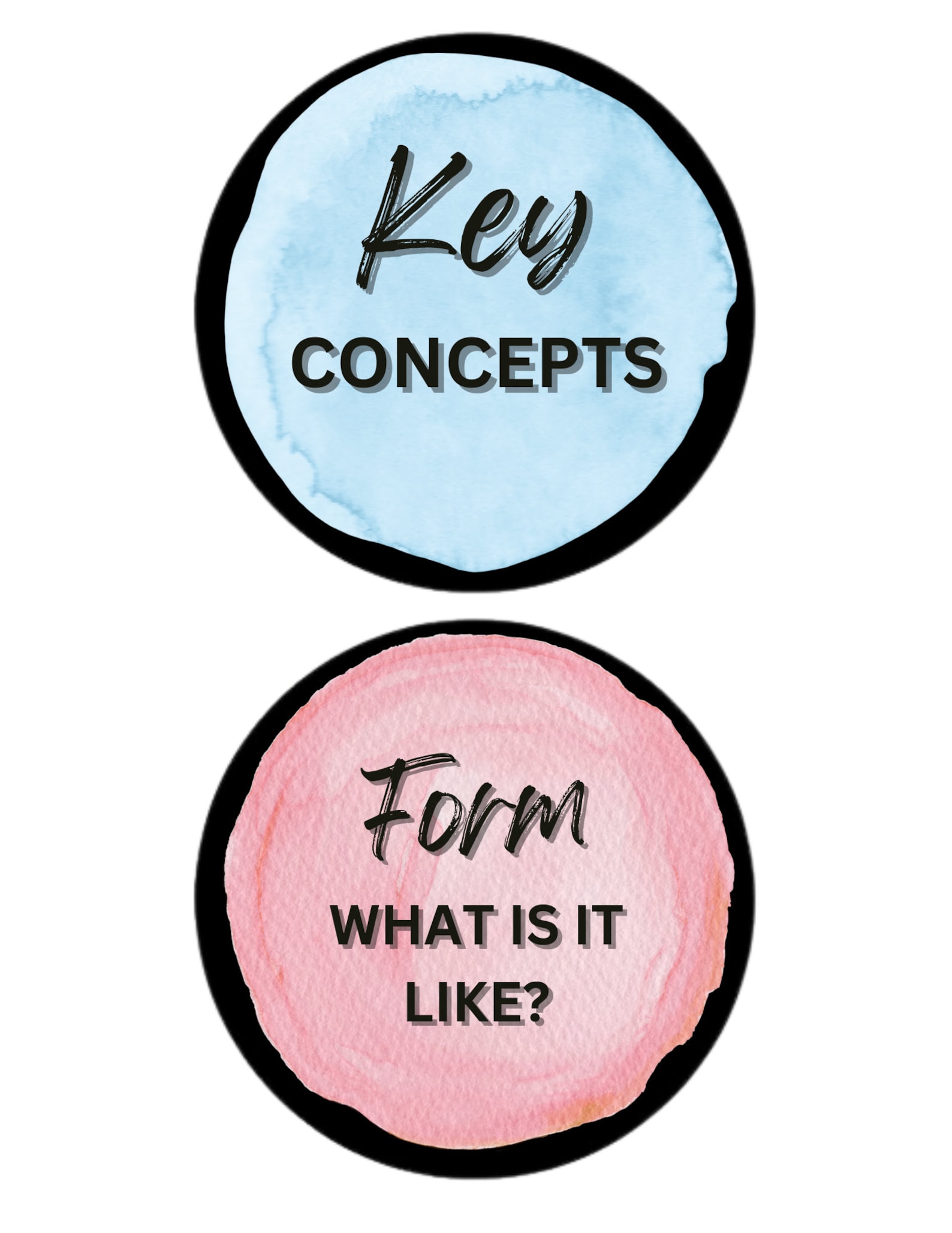 IB PYP Set Watercolor | All Essential Elements Included + MORE | Print ...