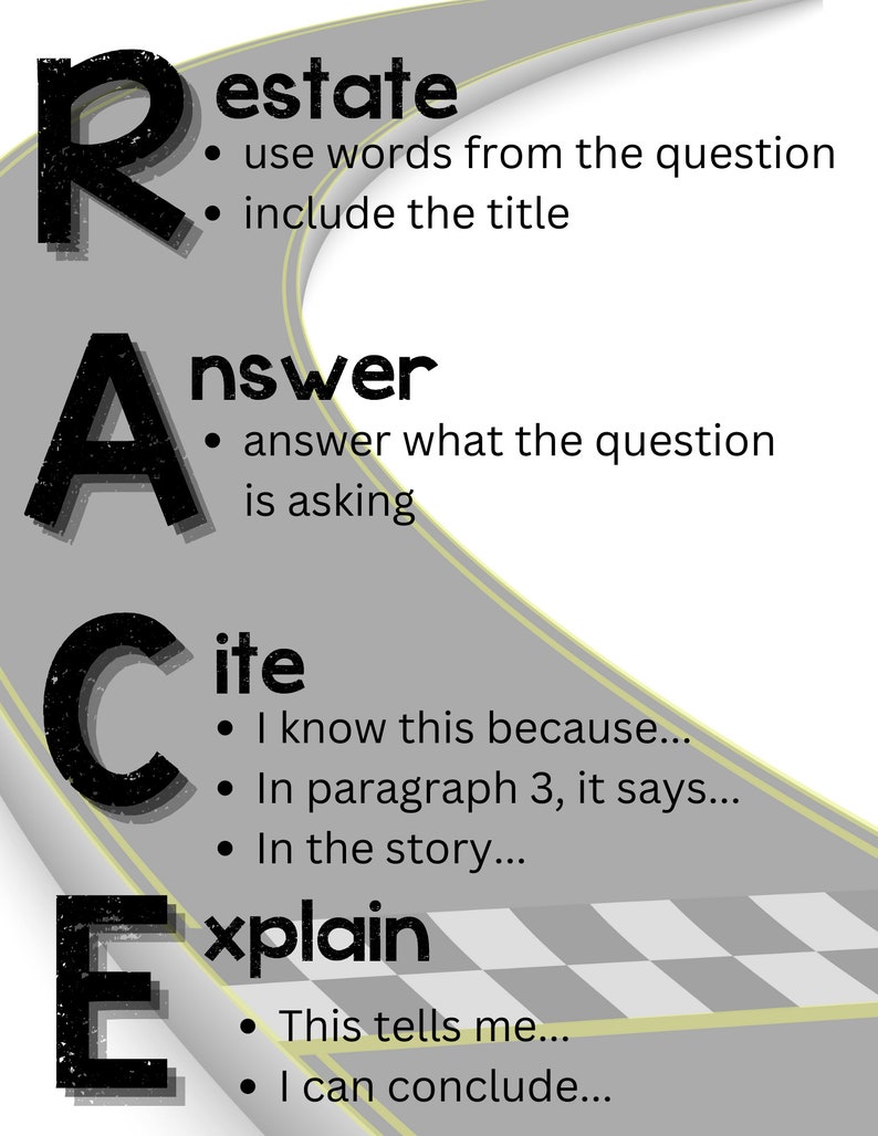 RACE Writing Strategy | Short Response | Response to Text | Restate ...