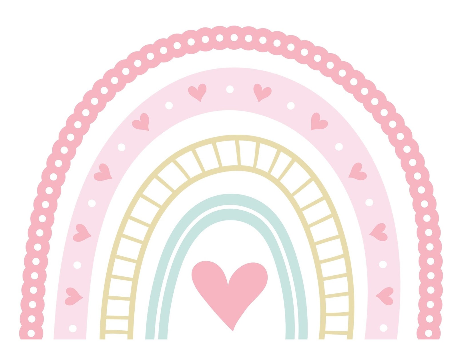 IB PYP Poster Set | All Essential Elements Included | Learner Profile ...