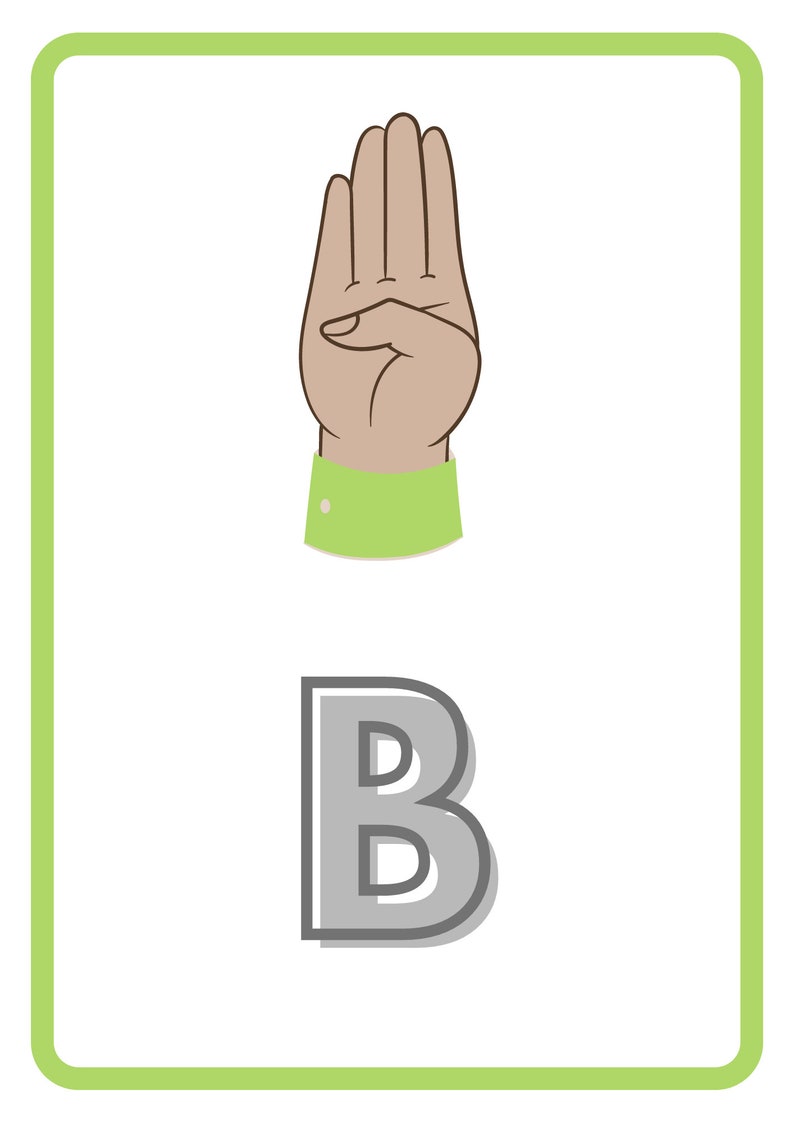 ASL Sign Language Alphabet Posters | Hearing-impaired | Special ...
