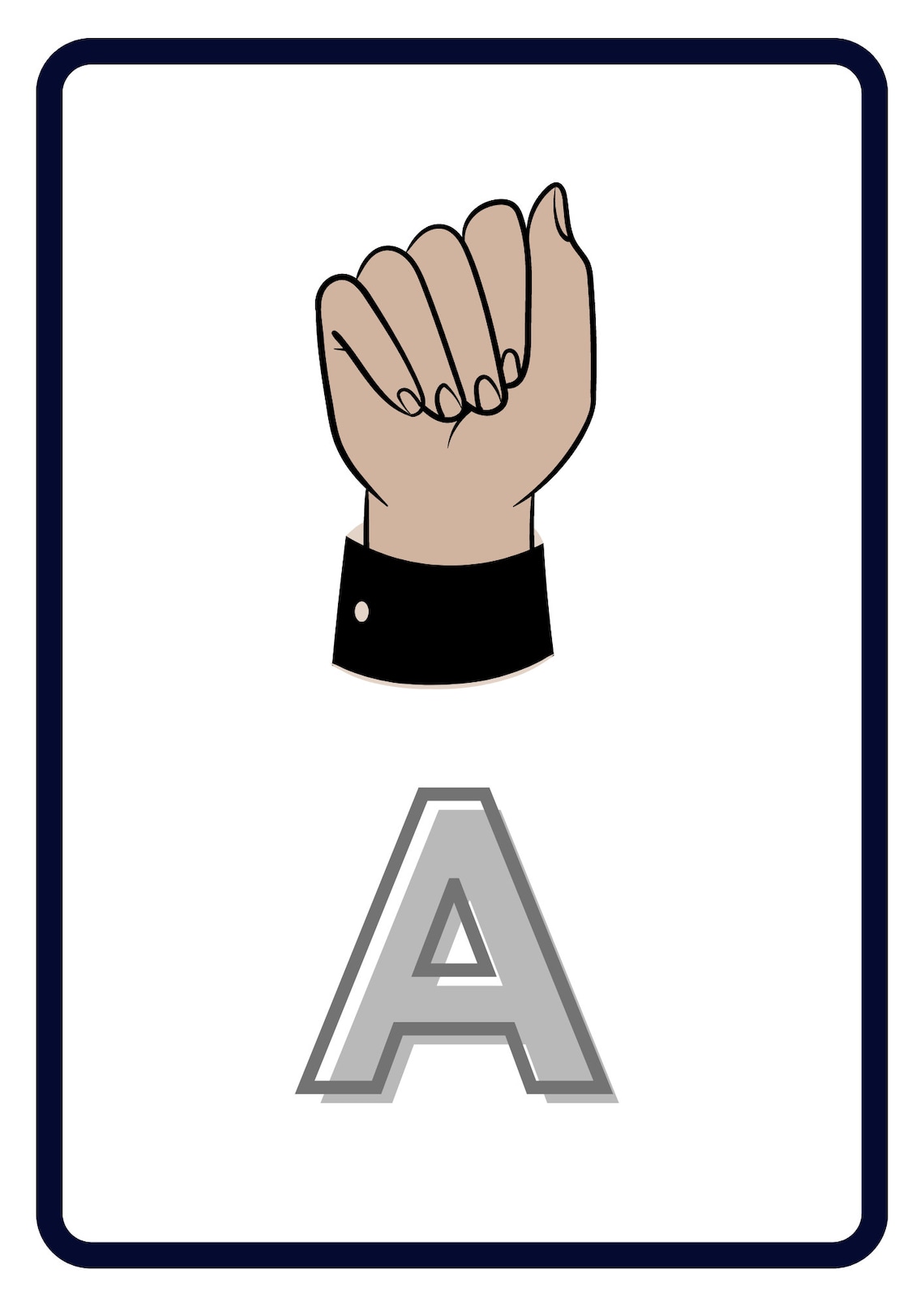 ASL Sign Language Alphabet Posters | Hearing-impaired | Special ...