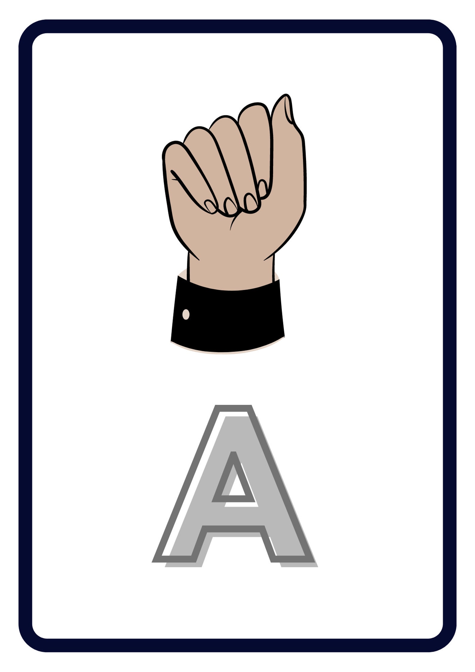 ASL Sign Language Alphabet Posters | Hearing-impaired | Special ...
