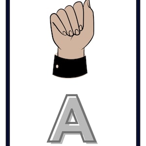ASL Sign Language Alphabet Posters | Hearing-impaired | Special ...