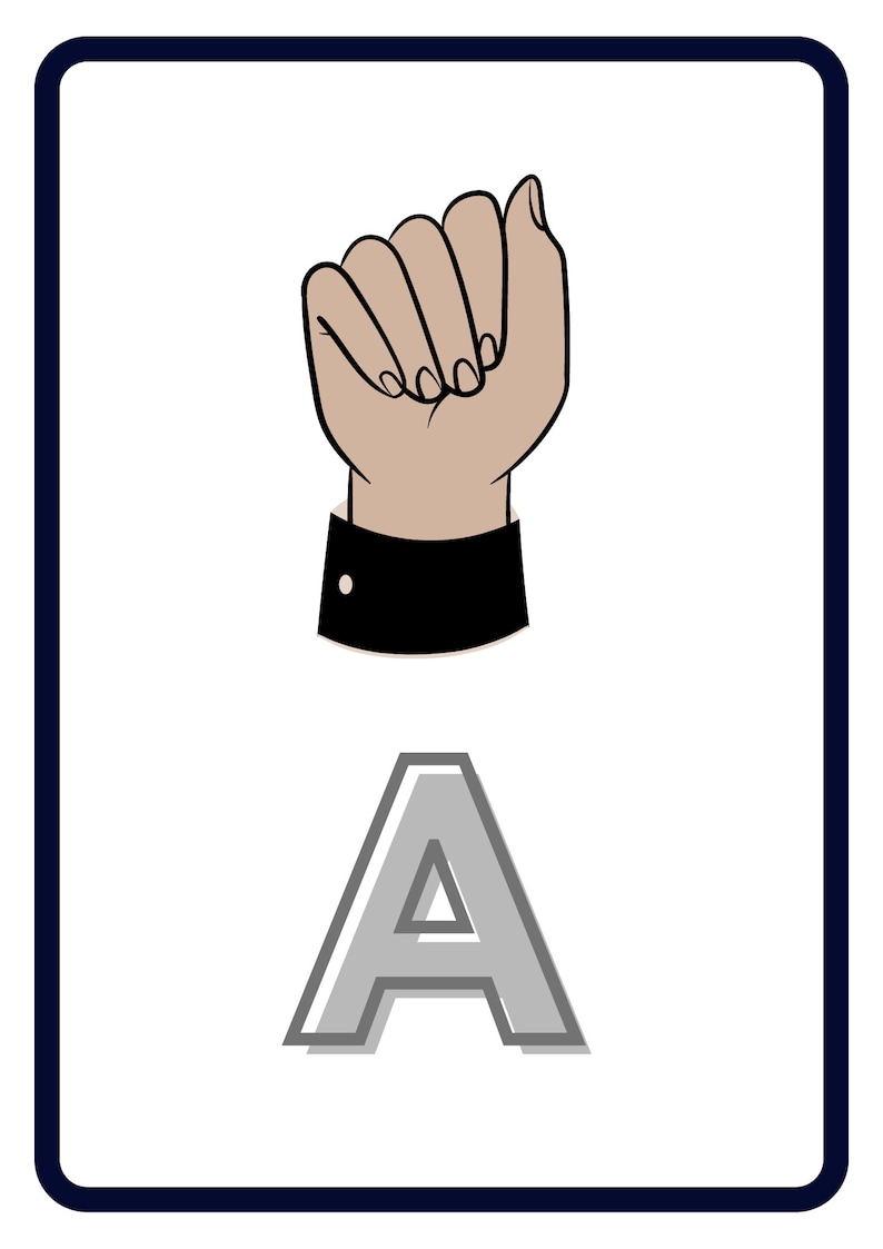 ASL Sign Language Alphabet Posters | Hearing-impaired | Special ...