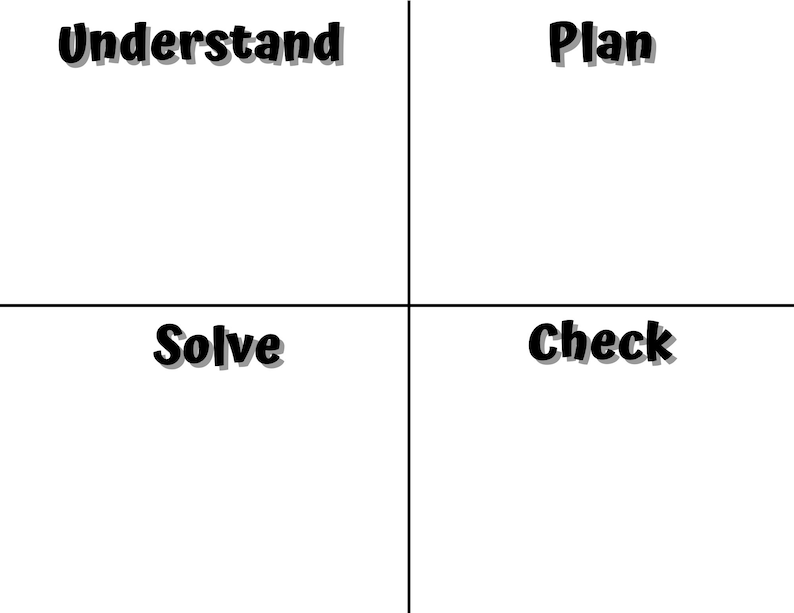 Math Problem-solving Strategy Posters: Understand, Plan, Solve, Check (digital Download) - Etsy