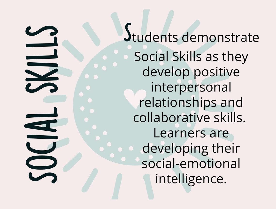 IB PYP Poster Set | All Essential Elements Included | Learner Profile ...