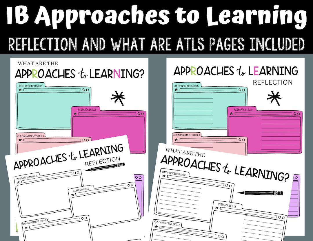 IB Approaches to Learning | ATL | Social Communication Thinking ...