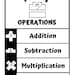 Math Operations Flipbook Addition Subtraction Multiplication Division ...