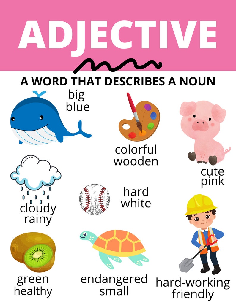 Parts of Speech Poster Set: Grammar Classroom Printable (digital ...