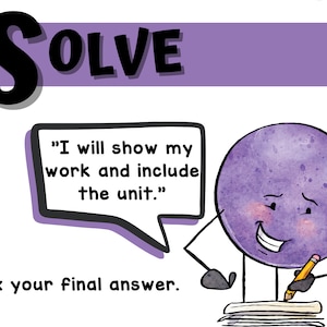 Math Problem-solving Strategy Posters: Understand, Plan, Solve, Check ...