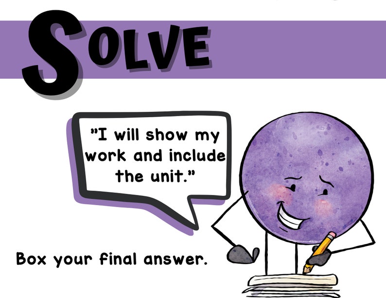 Math Problem-solving Strategy Posters: Understand, Plan, Solve, Check ...