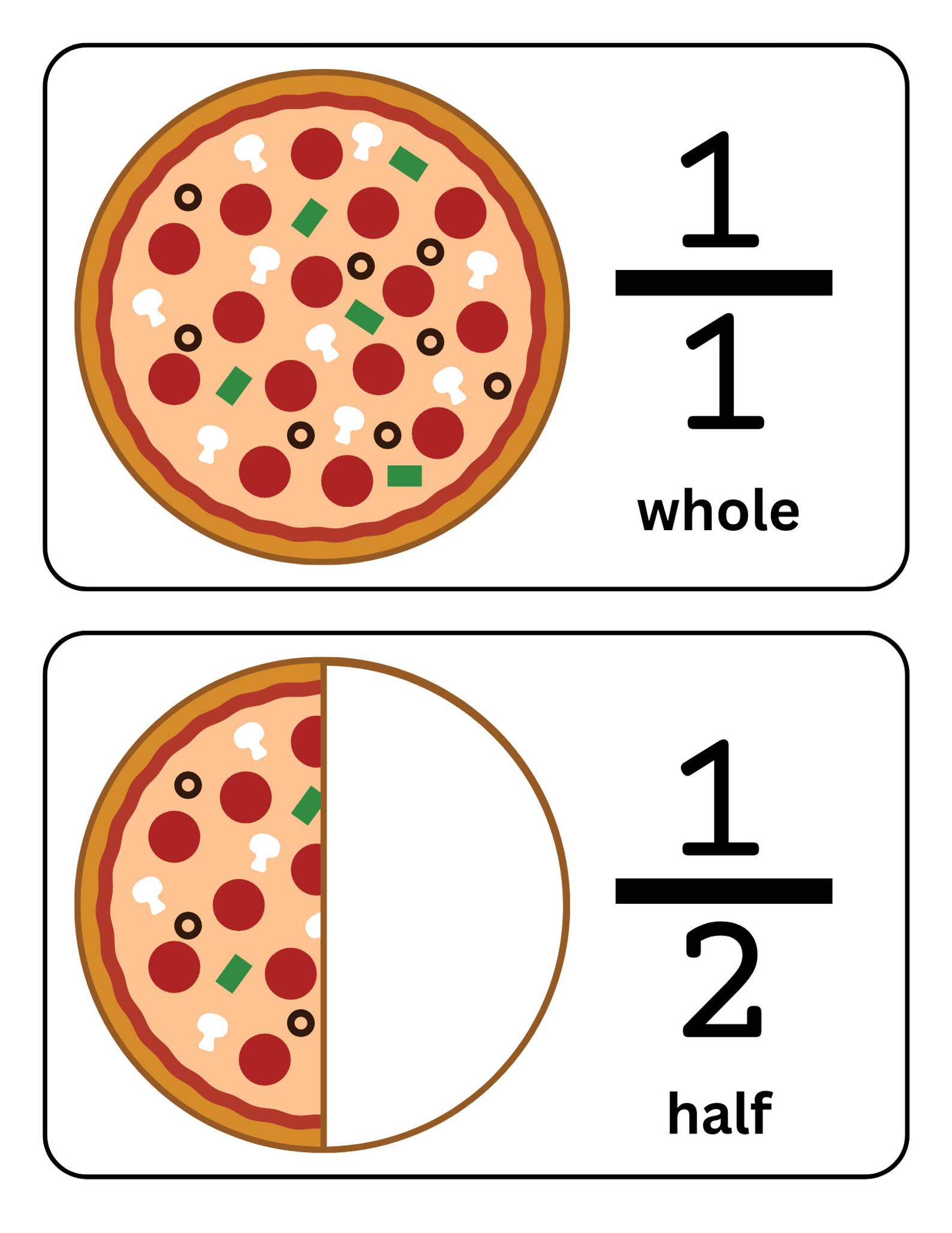 Fraction Printables With Pizza Visual | Fraction and Word | Teaching ...