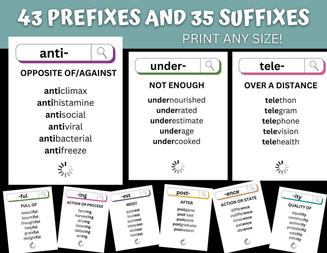 Prefix and Suffix Posters With Meaning and Examples | Morphology ...