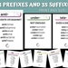 Prefix and Suffix Posters With Meaning and Examples | Morphology ...