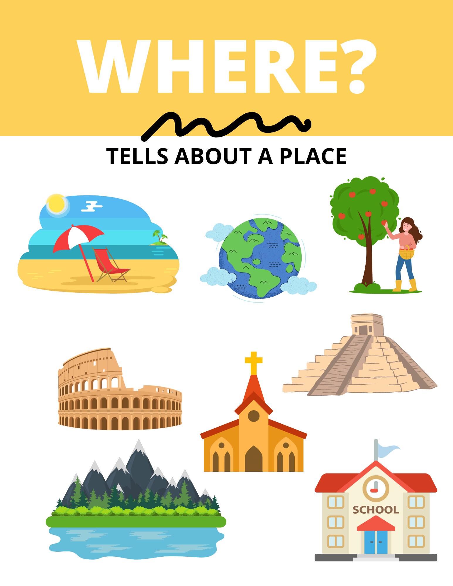 WH Question Visual Aids | Who? What? When? Where? Why? How? | Speech ...