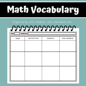 Math Vocabulary | Terminology | Examples Non-examples | Math Standards ...