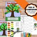Printable Cut and Glue Cornucopia Craft With Be Thankful Coloring ...