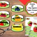 Printable Fruits of the Spirit Paper Crowns. Fruits of the Spirit Kids ...