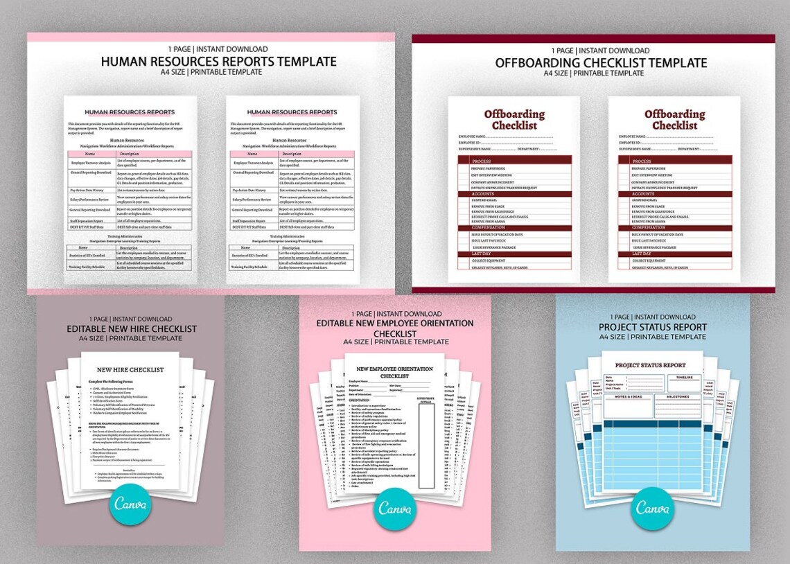 Offboarding Checklist Form, BUNDLE, Editable Template, Human Resources ...
