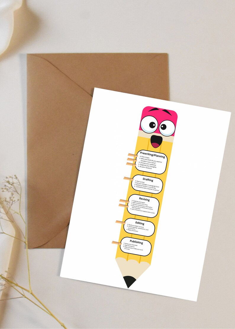 Writing Process Pencil Poster Cut Out, Canva Editable Template, Digital ...