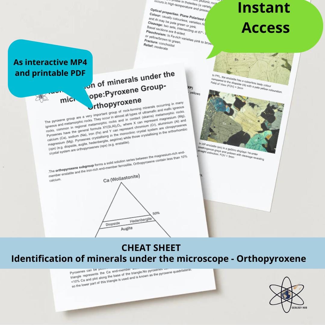 Orthopyroxene Mineral Identification: Interactive Cheat Sheets ...