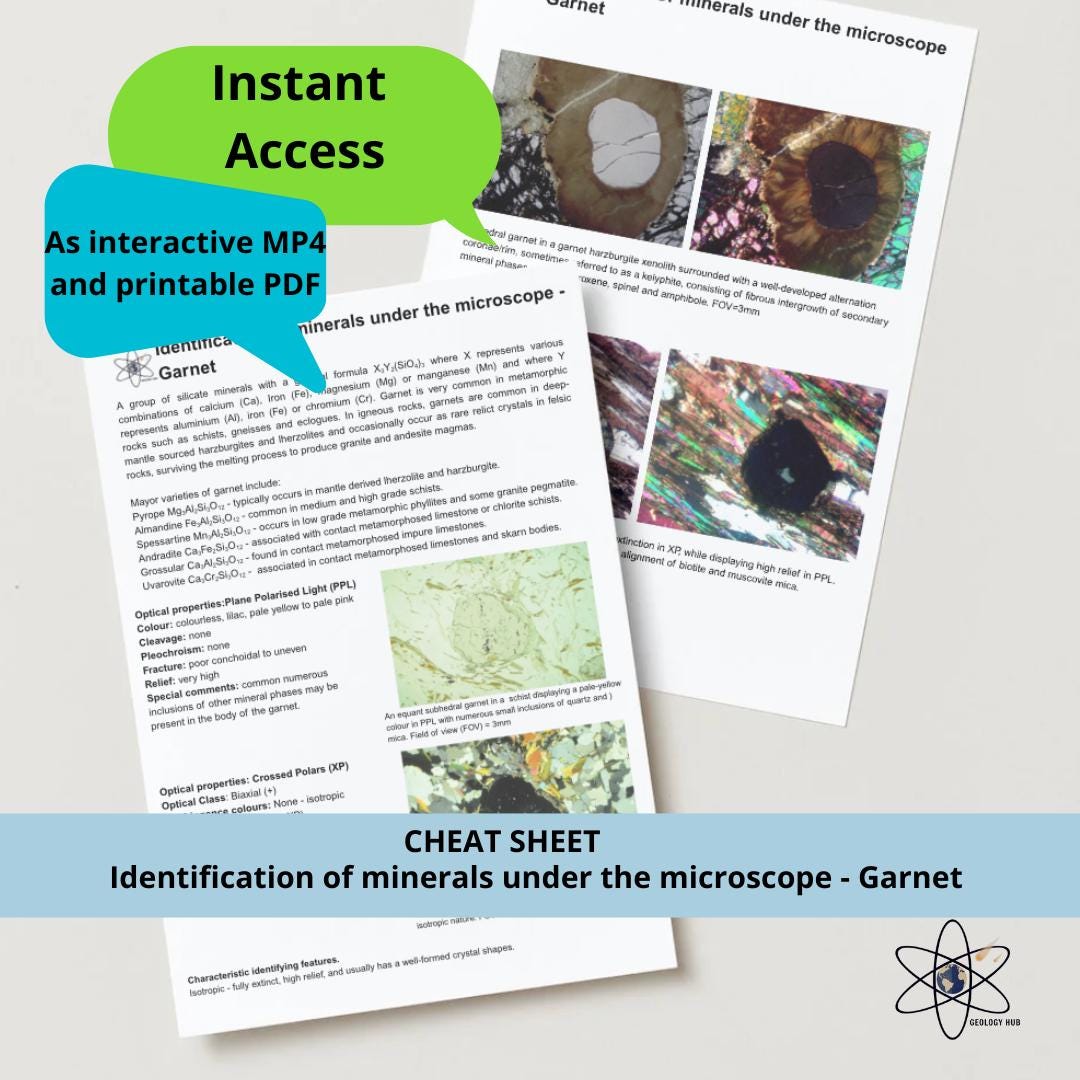 Mineral Identification Interactive Cheat Sheets & Worksheets: Garnet ...
