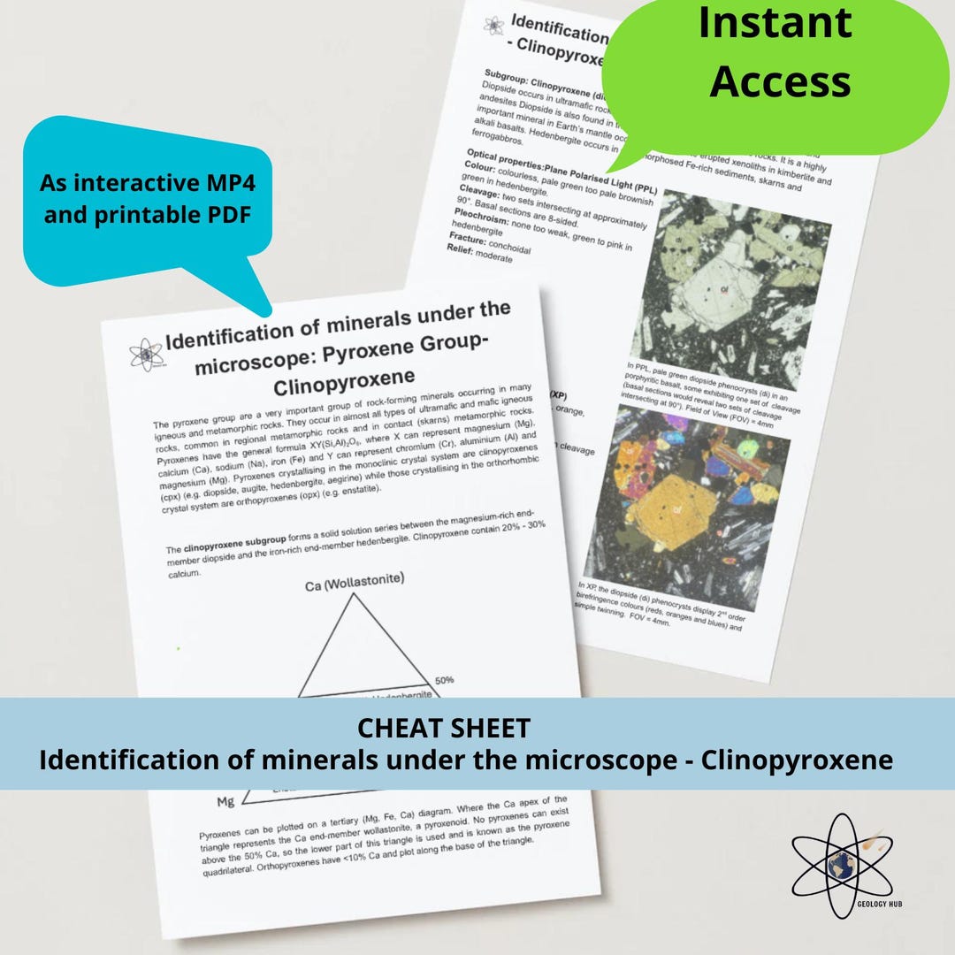 Mineral Identification Interactive Cheat Sheets & Worksheets ...