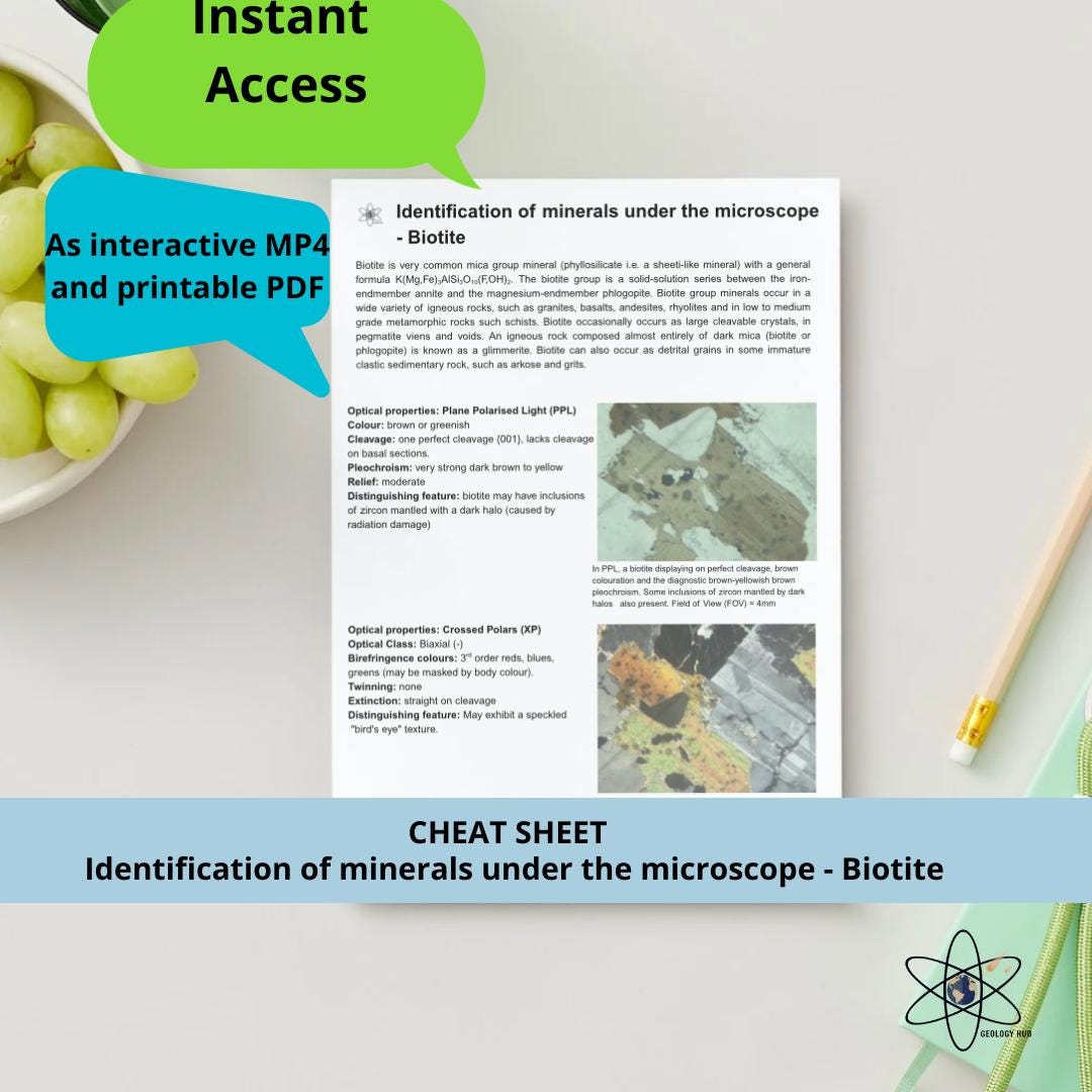 Biotite Mineral Identification: Interactive Cheat Sheets & Worksheets ...